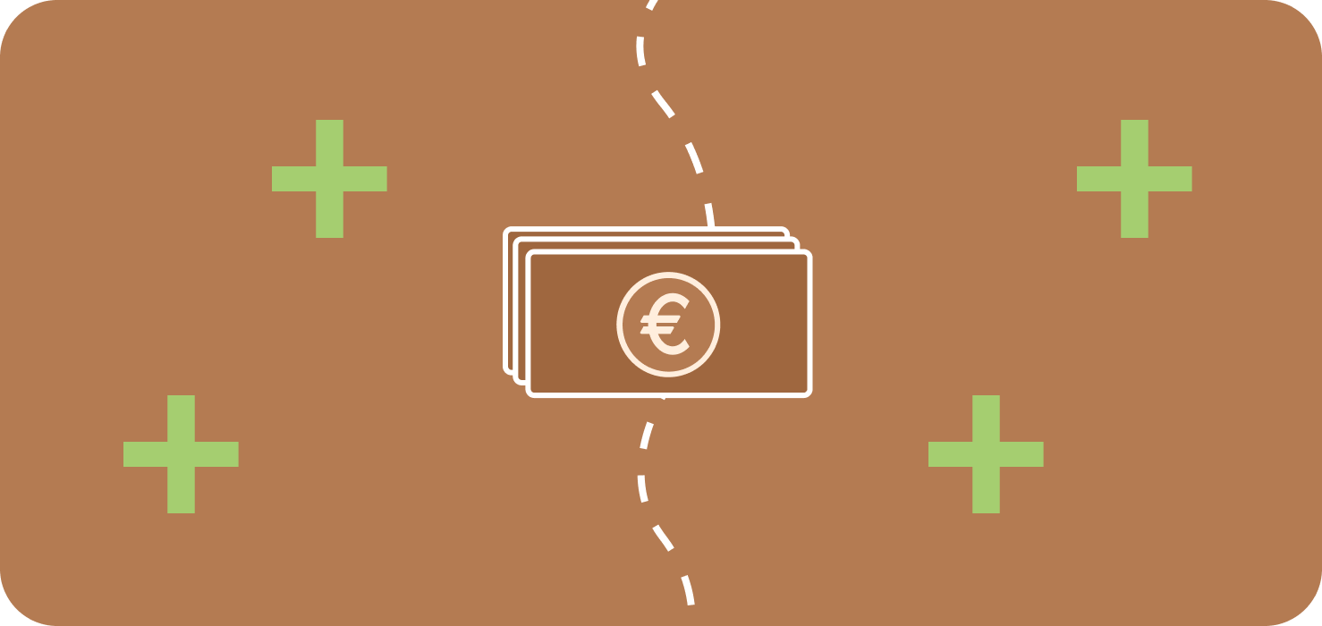 What is the imprest system and why do businesses use it? | Moss