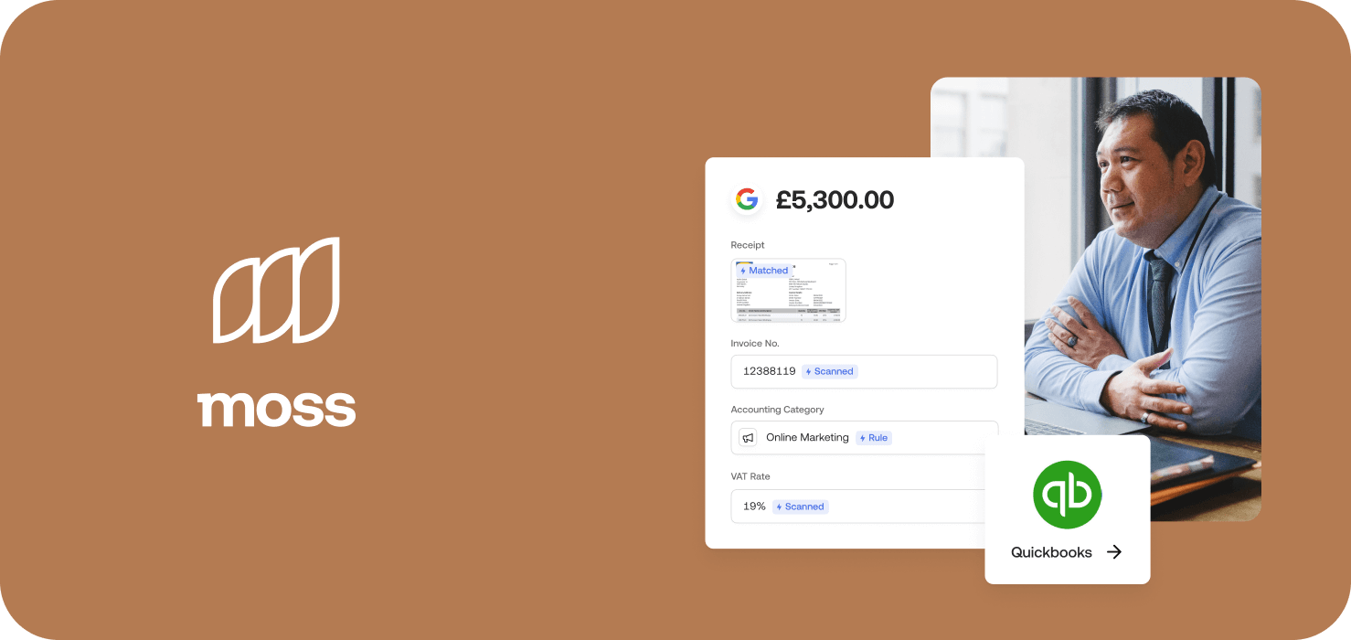 5 Ways to Increase Accounting Efficiency | Moss